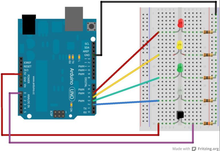 How to Wire a Breadboard - Learn Robotics
