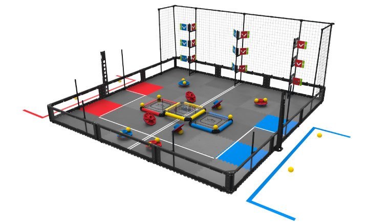How to Join a Robotics Team (Leagues & Competitions) - Learn Robotics