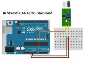 IR Sensor vs. Ultrasonic Sensor: What is the difference? - Learn Robotics