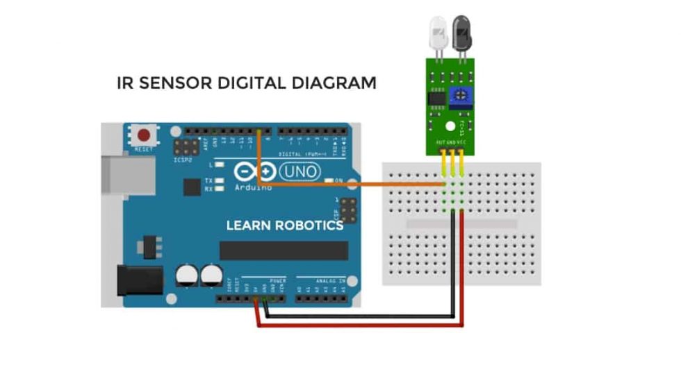 IR Sensor vs. Ultrasonic Sensor: What is the difference? - Learn Robotics