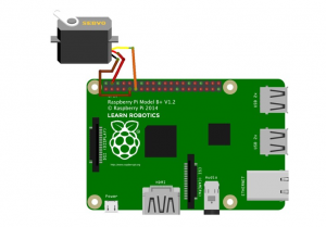 How to Control a Servo with Raspberry Pi - Learn Robotics