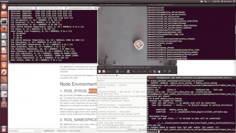 What You Should Know About Robotics Engineering - Learn Robotics